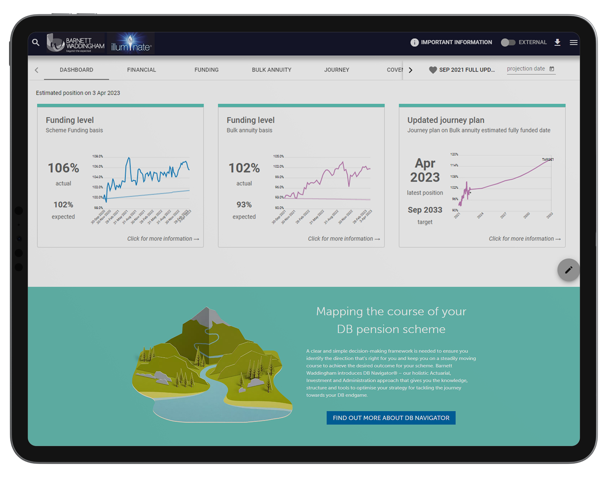 De-risking DB schemes in volatile times - Blog | Barnett Waddingham